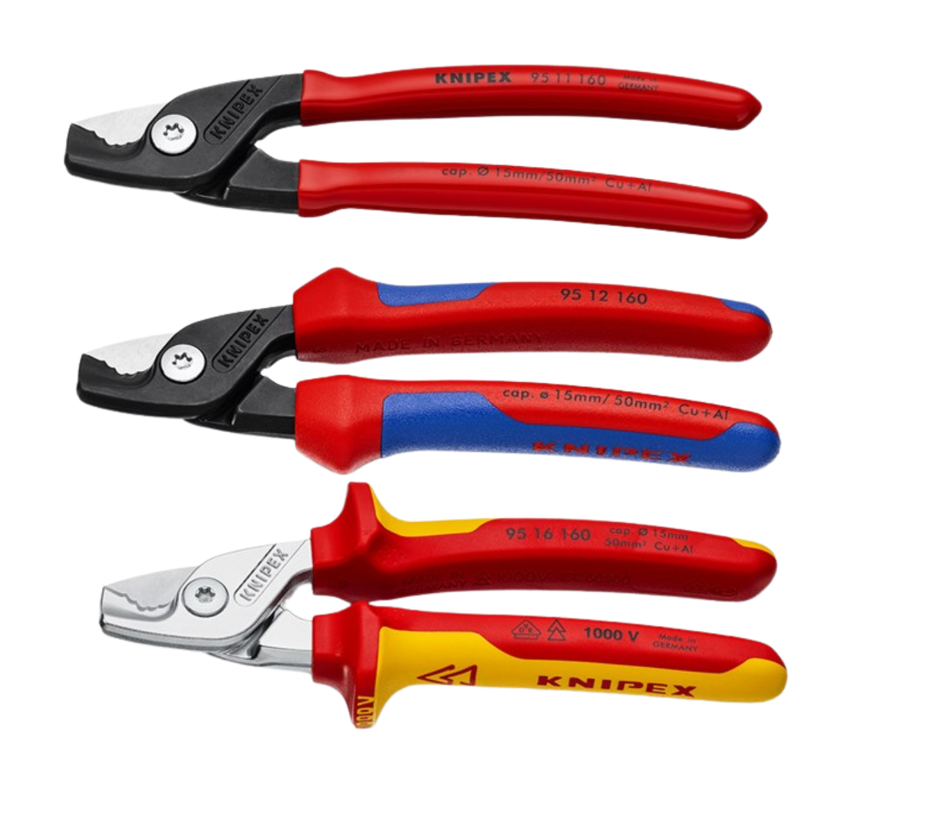 KNIPEX Stepcut Cable Shears - STW Industrial & Safety