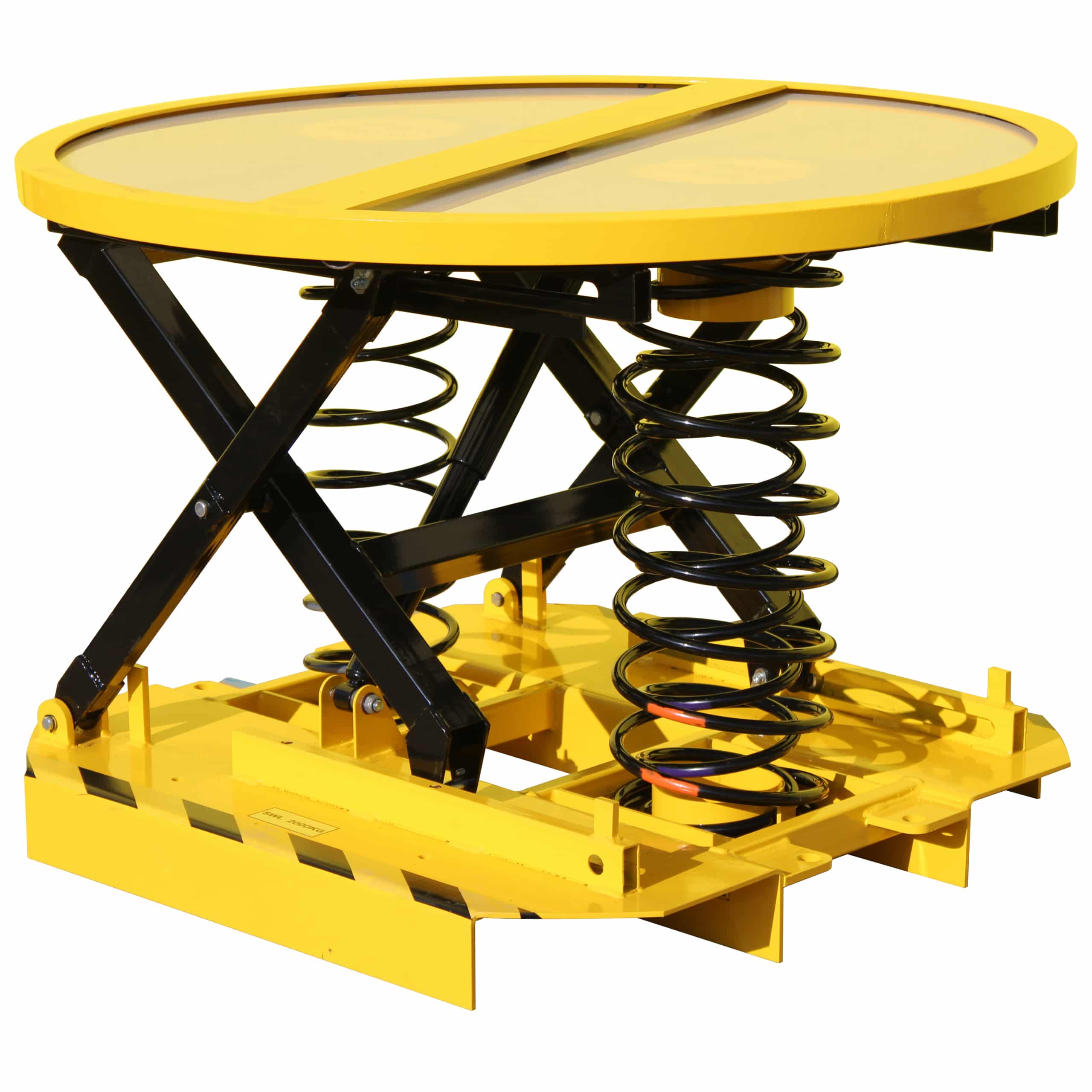 RICHMOND ROLLING SOLUTIONS Spring Pallet Leveller - STW Industrial & Safety