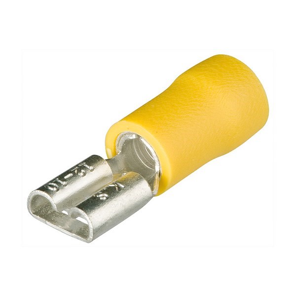 KNIPEX Blade Terminal Sockets - STW Industrial & Safety